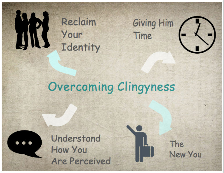 How To Get Your Boyfriend Back If You Were Clingy - Stage 5 Clinger ...